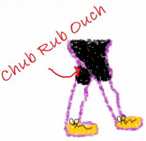 Avoiding Chub Rub When Walking or Hiking - Denver By Foot